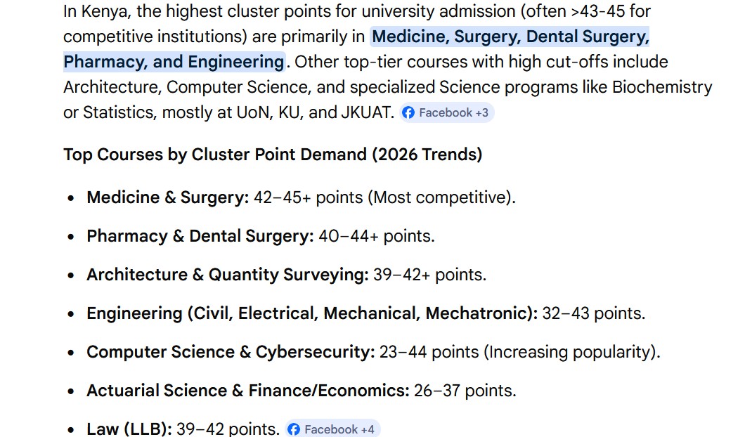 University courses with highest cut off points in Kenya - Business this day